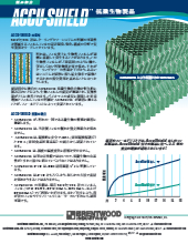 抗微生物製品『ACCU-SHIELD』 製品カタログ GSIクレオス 機材ソリューション部 | イプロスものづくり