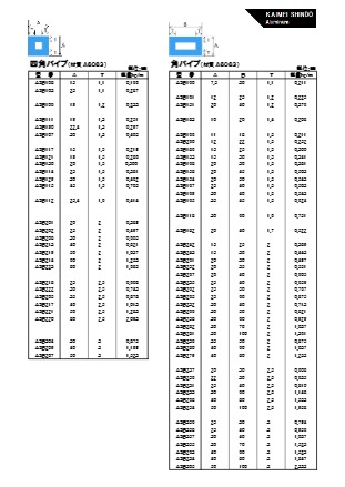 アルミ A6063 角パイプ 製品カタログ 開明伸銅 | イプロスものづくり