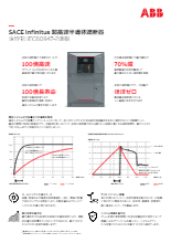 超高速半導体遮断器『SACE Infinitus』 製品カタログ ABBジャパン | イプロスものづくり