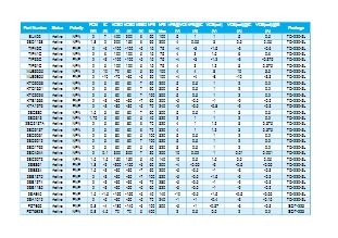 JSCJ製パワートランジスタ一覧 その他資料 アクアス | イプロスものづくり