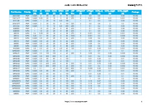 JSCJ製バイポーラトランジスタ一覧 その他資料 アクアス | イプロスものづくり