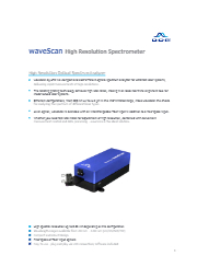 近赤外低価格レーザスペクトルメーターWaveScan フォトテクニカ | イプロスものづくり