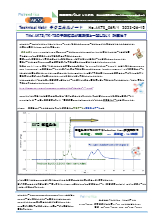 AKTS/TK・TSの予測結果が実測値と一致しない！対策は？ 技術資料・事例集 パルメトリクス | イプロスものづくり