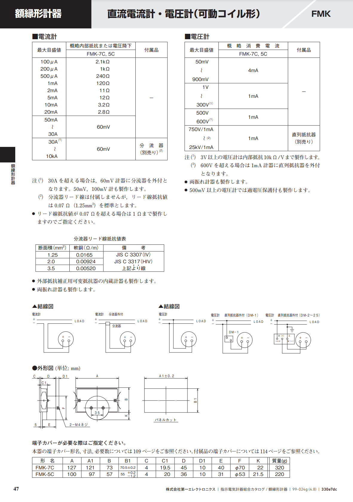 額縁形計器 FKシリーズ 直流電流計 直流電圧計 製品カタログ 第一エレクトロニクス | イプロスものづくり