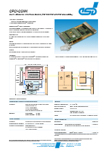【英語版】マルチI/Oシリアルインタフェースボード『CPCI-COM4』 製品カタログ Renas | イプロスものづくり