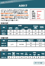 A2017 製品カタログ イコール | イプロスものづくり