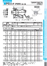 P121 PGリング(PGRI) 製品カタログ 阪上製作所 | イプロスものづくり