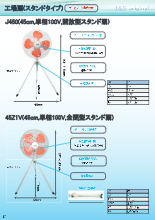 工場扇『J450/45Z1V』J＆S 製品カタログ 森一産業 | イプロスものづくり