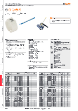 マーキングリングPliosnap 製品カタログ Lapp Japan | イプロスものづくり