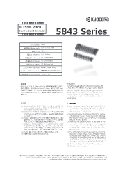 基板対基板コネクタ 5843シリーズ 京セラ | イプロスものづくり