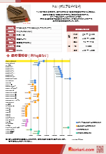 【商品説明】PAI(ポリアミドイミド)kiriuri.com 製品カタログ 栗本加工 | イプロスものづくり