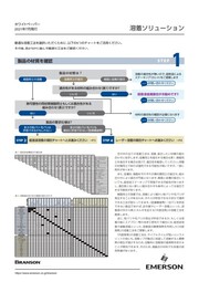 振動溶着機『Branson GVXシリーズ』 日本エマソン株式会社 ブランソン事業本部 | イプロスものづくり