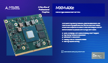 MXM-Axe 仕様書 ADLINKジャパン | イプロスものづくり