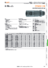 SILVYN KLICK GPZ-M 製品カタログ Lapp Japan | イプロスものづくり