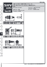 コネクタ『SHV/MHV/HN型』 製品カタログ アルミック電機 | イプロスものづくり