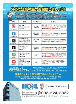 SNSの活用について その他資料 美工社 | イプロスものづくり