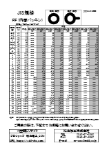 JIS規格 RF(内面パッキンガスケット) 技術資料・事例集 松本加工 | イプロスものづくり