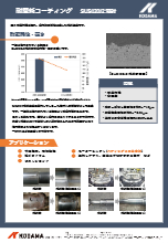 【耐摩耗コーティング】SUS420J2溶射皮膜 仕様書 コダマ | イプロスものづくり