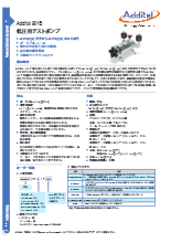 低圧用テストポンプ『Additel 901B』 製品カタログ マキシメーター・フルード・テクノロジーズ | イプロスものづくり