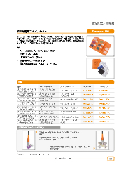 校正用標準フォイルセット 990 Elcometer | イプロスものづくり