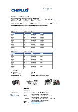 【新製品リリース】磁気抵抗メモリ MRAM_Chiplus社 製品カタログ セイワ | イプロスものづくり