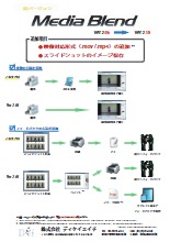 MBバージョンアップ内容 その他資料 Q'sfix （キューズフィックス） | イプロスものづくり