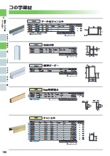 破損止 ＜真鍮＞ 総合カタログ スリーナイン島野 | イプロスものづくり