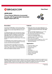 3チャンネル反射型インクリメンタル エンコーダAEDR-9920 ブロードコム（アバゴ・テクノロジー株式会社） | イプロスものづくり