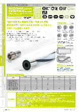 PTFEコンボリュートホース（ブレードなし）『RH20/RH40』『RW20/RW40』 製品カタログ 東葛テクノ | イプロスものづくり
