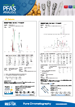 PFAS分析に最適なLCカラムはこれ！ アプリケーションノート Restek | イプロスものづくり