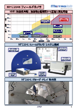 NMRフィールドカメラ MFC2046 カタログ（Metrolab社） 製品カタログ 大栄無線電機 | イプロスものづくり