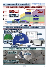 NMR 磁気フィールドカメラ MFC2046 カタログ（Metrolab社） 製品カタログ 大栄無線電機 | イプロスものづくり