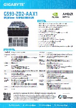 GIGABYTE GPUサーバ 『G593-ZD2』 製品カタログ アドバネット | イプロスものづくり