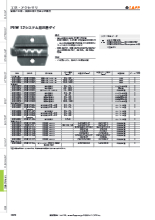 PEW 12システム用圧着ダイ 製品カタログ Lapp Japan | イプロスものづくり