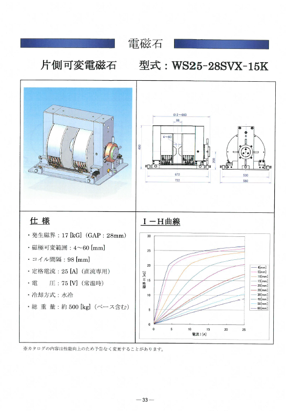 片側可変電磁石『WS25-28SVX-15K』 製品カタログ ハヤマ | イプロスものづくり