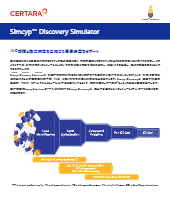 トランスレーショナルステージ向けPBPK解析 Simcyp Discovery Simulator【製品資料】 製品カタログ | カタログ ...