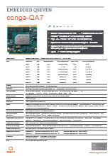 Qseven: conga-QA7 データシート 製品カタログ コンガテックジャパン | イプロスものづくり