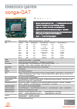 Qseven: conga-QA7 データシート 製品カタログ コンガテックジャパン | イプロスものづくり