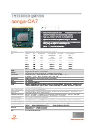 Qseven: conga-QA7 コンガテックジャパン | イプロスものづくり