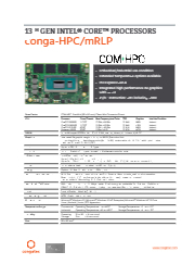COM-HPC Mini: conga-HPC/mRLP コンガテックジャパン | イプロスものづくり