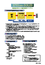 構造解析プログラム『SPHinx-SOLID』 製品カタログ SPH研究所 | イプロスものづくり