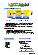 粉体解析プログラム『SPHinx-POWDER』 製品カタログ SPH研究所 | イプロスものづくり