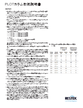 【資料】PLOTカラム取扱説明書 取扱説明書（マニュアル） Restek | イプロスものづくり