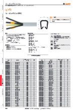 マーキングリングPC 製品カタログ Lapp Japan | イプロスものづくり