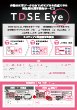 異常検知サービス『TDSE Eye』 製品カタログ TDSE | イプロスものづくり