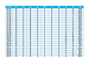 JSCJ製デジタルトランジスタ一覧 その他資料 アクアス | イプロスものづくり