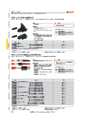 POFコネクタF-SMAおよびST(BFOC) Lapp Japan | イプロスものづくり