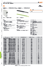収縮チューブPROTECT Box/PROTECT 製品カタログ Lapp Japan | イプロスものづくり