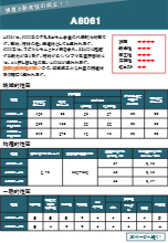 A6061 製品カタログ イコール | イプロスものづくり