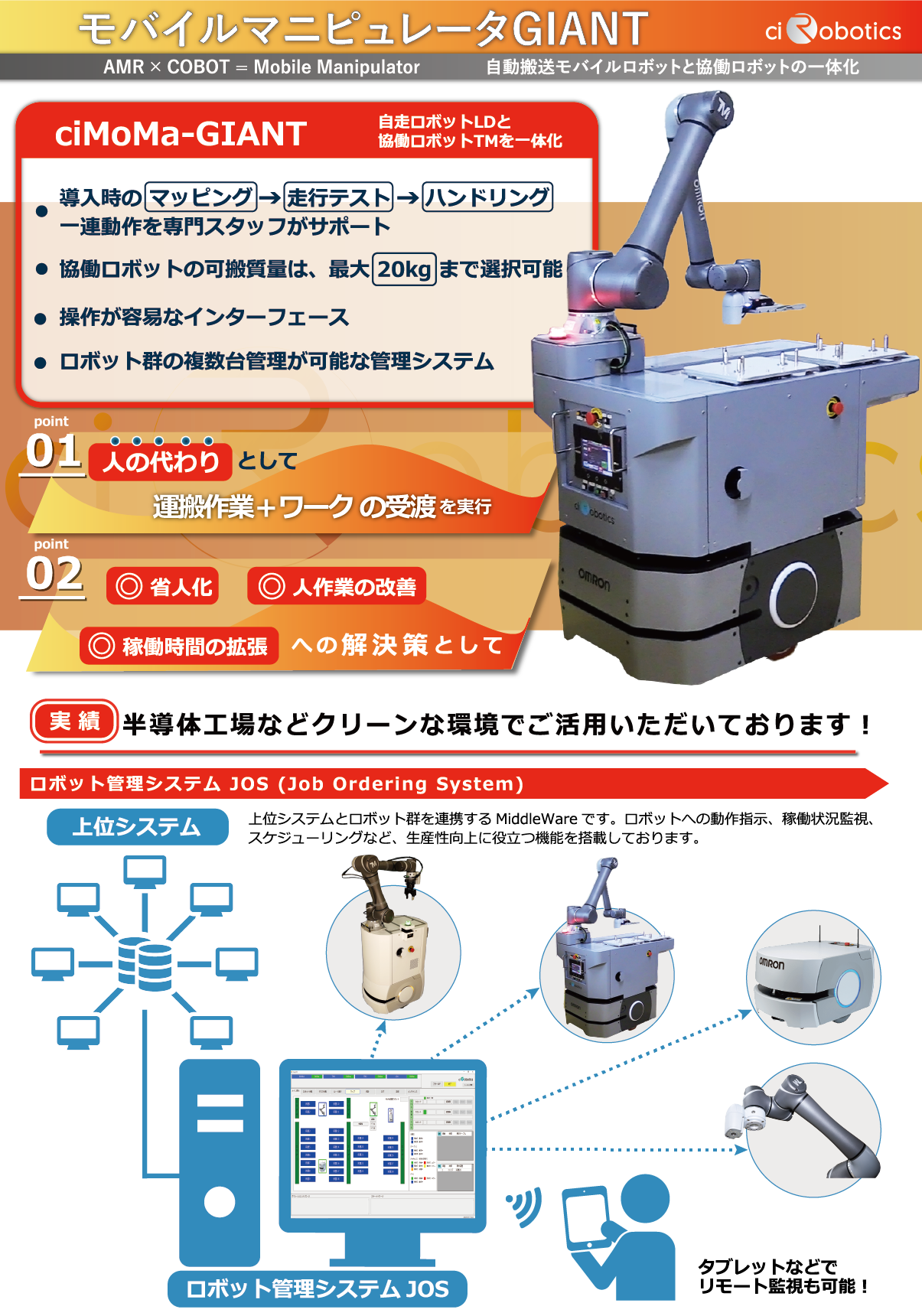 協働ロボット搭載AMR『モバイルマニピュレータGIANT』 製品カタログ ciRobotics | イプロスものづくり